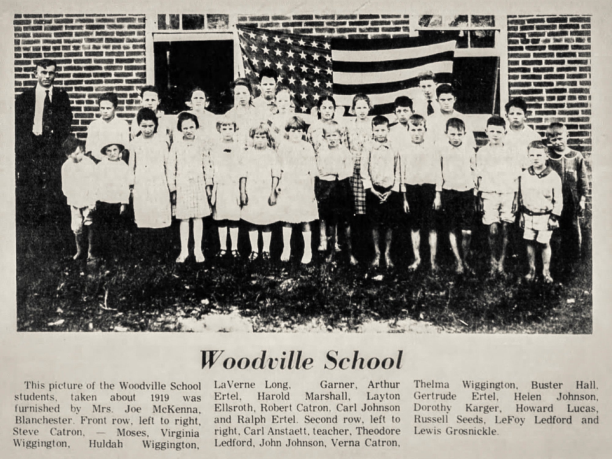 Woodville School. Harlan Township. – Blanchester Area Historical Society