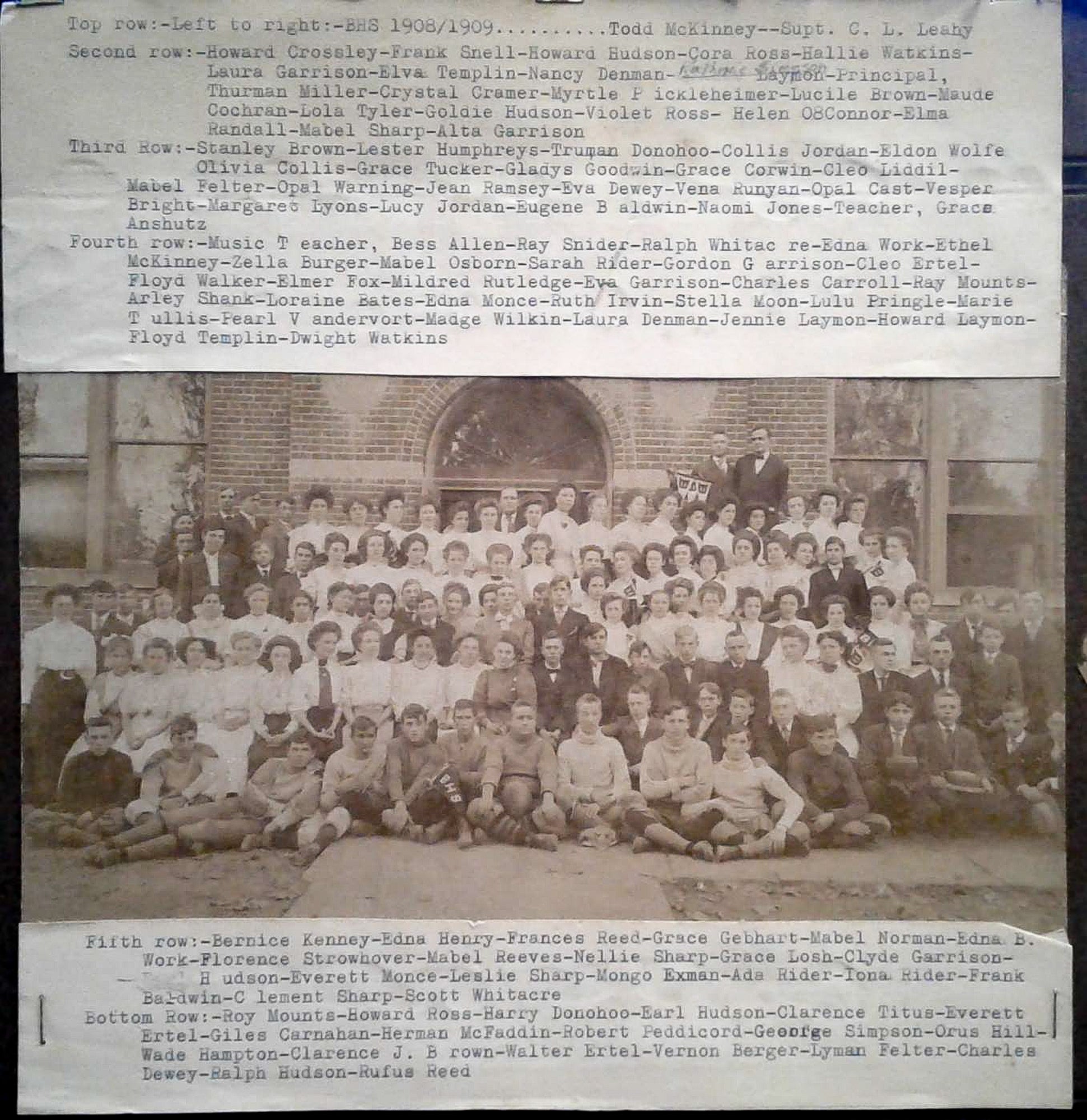 Class Photos – Blanchester Area Historical Society