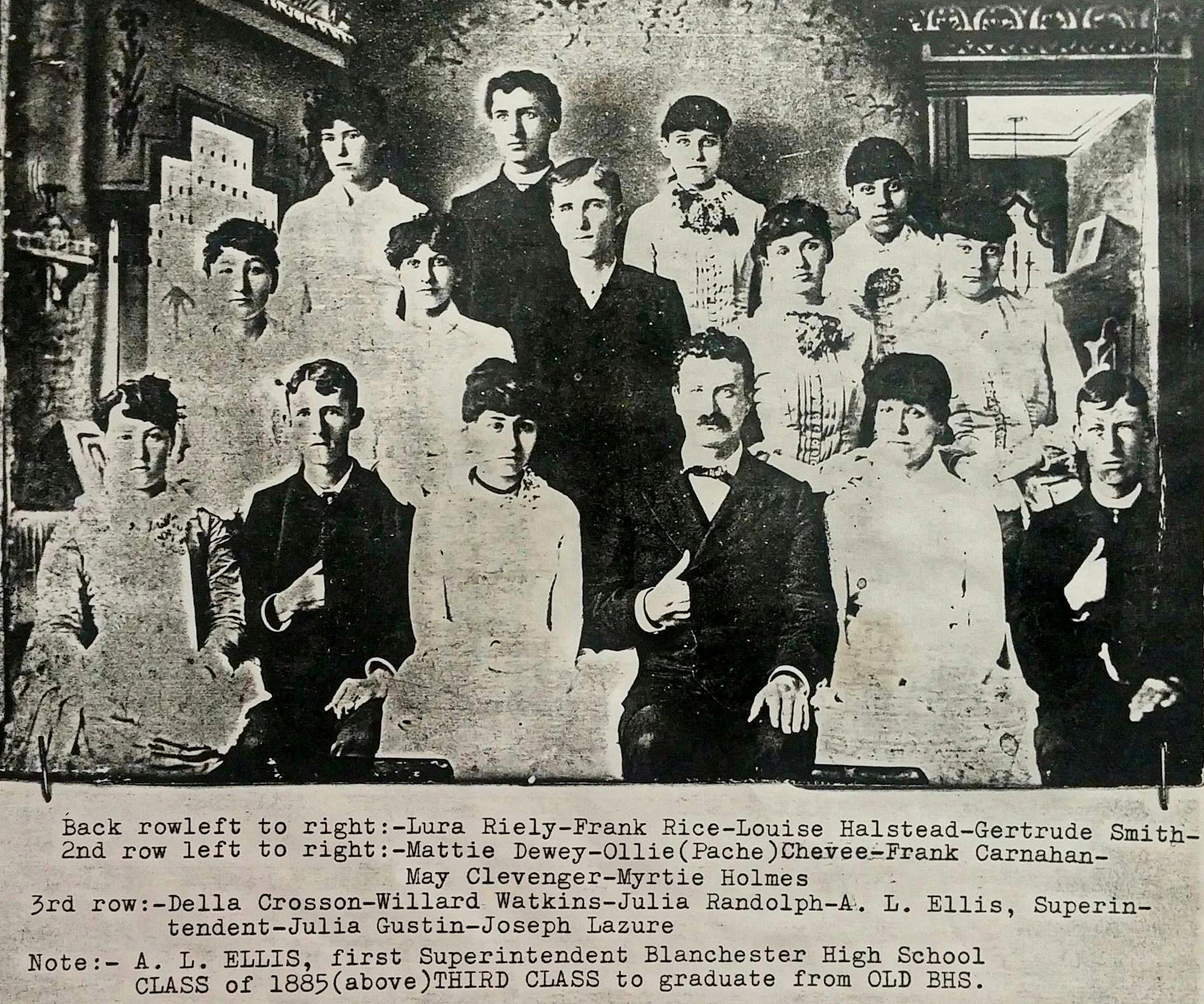 Blanchester High School Class of 1885. – Blanchester Area Historical ...