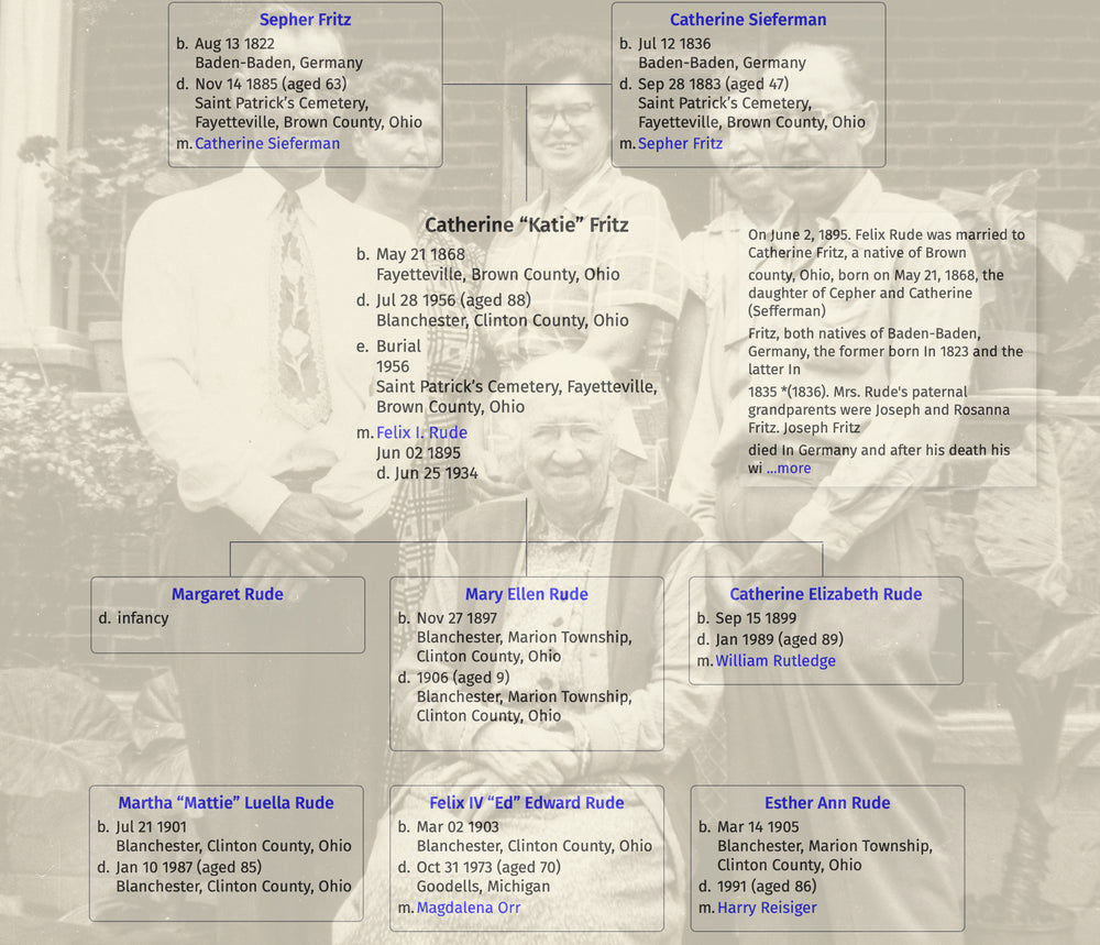 Blanchester Area Historical Society