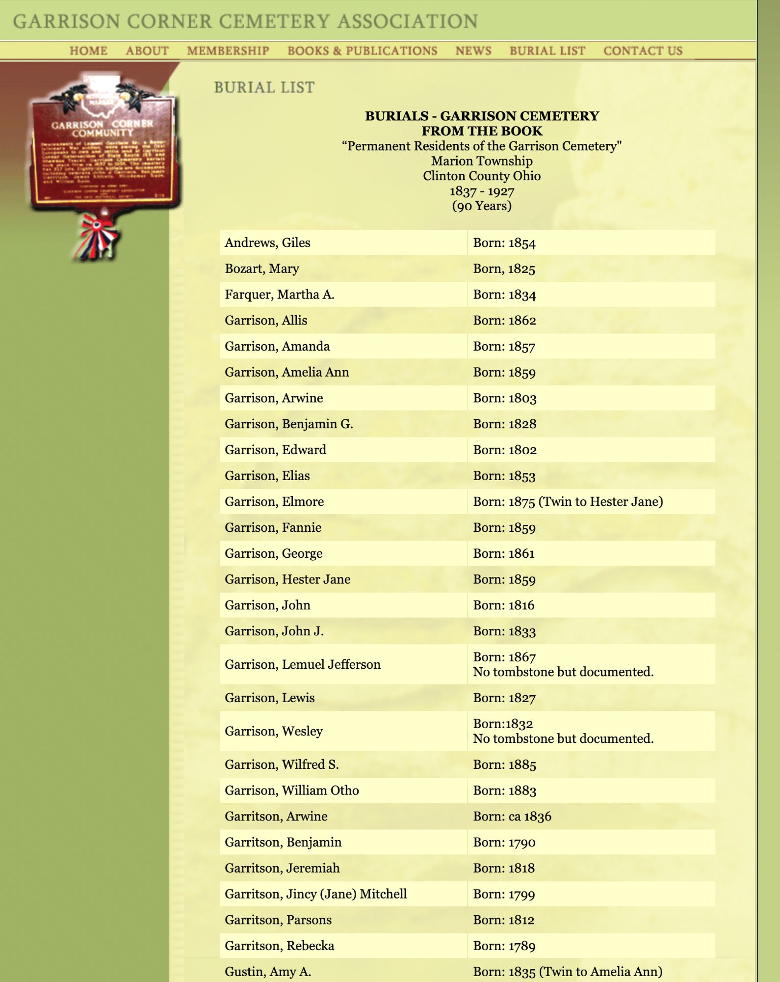 Garrison Corner Cemetery Burials List. – Blanchester Area Historical ...
