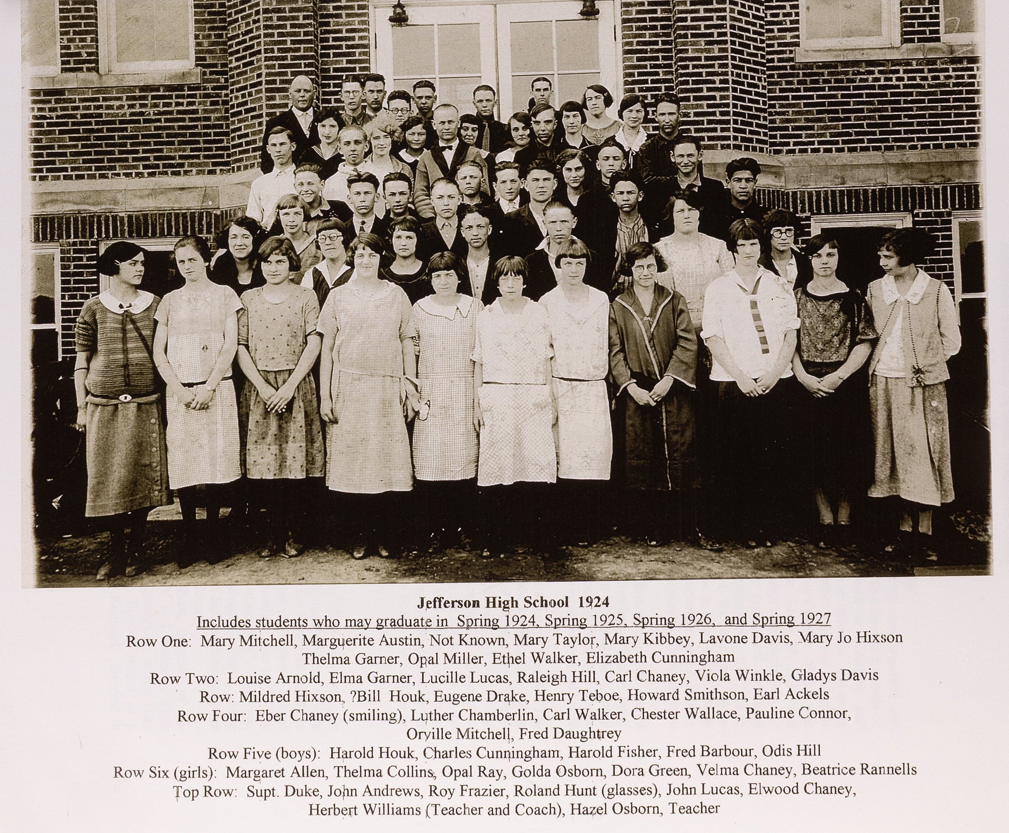 Jefferson School Class Photos – Blanchester Area Historical Society